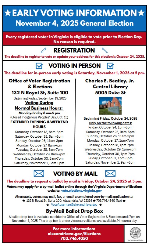 How & Where To Vote In Alexandria, Virginia – Alexandria Republican ...